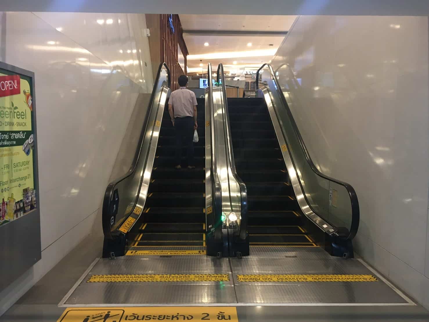 Travel By BTS - Lynxgistics Inter Freight Co., Ltd.