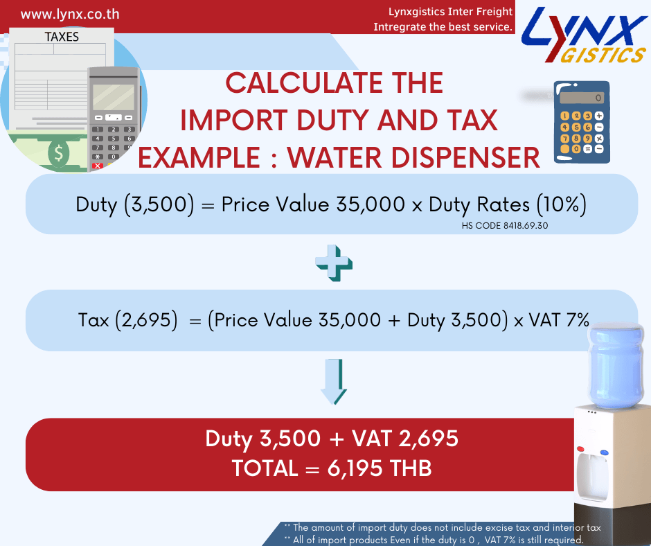 FAQ - Lynxgistics Inter Freight Co., Ltd.