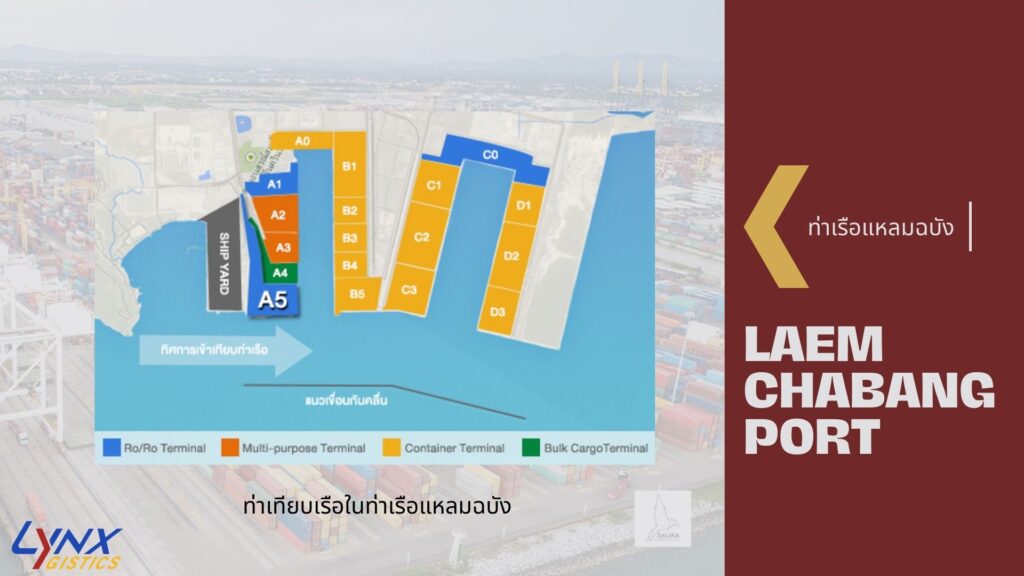 Sea Freight - Lynxgistics Inter Freight Co., Ltd.