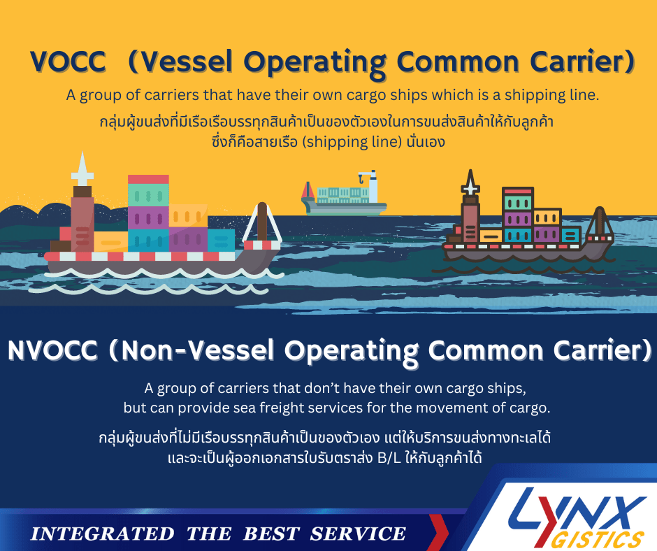 Sea Freight - Lynxgistics Inter Freight Co., Ltd.