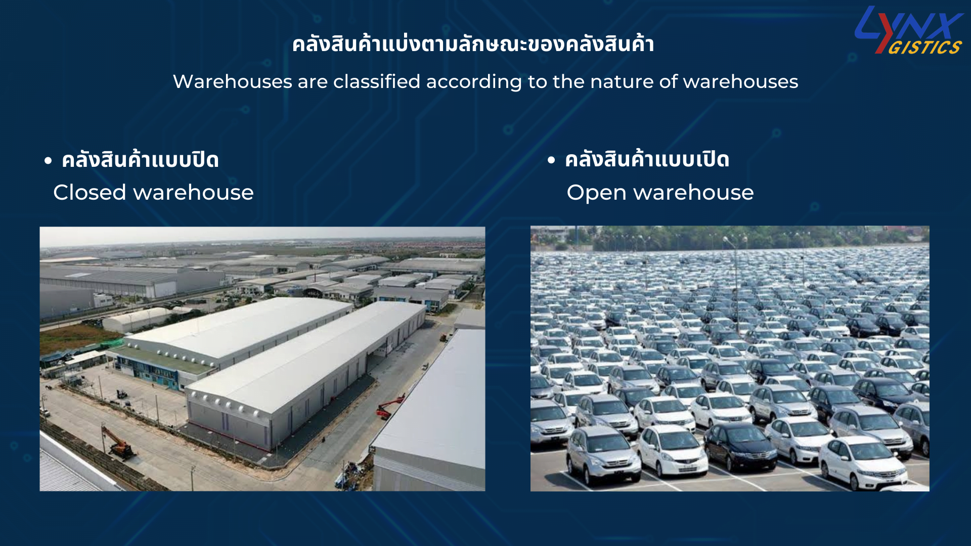 Warehouse - Lynxgistics Inter Freight Co., Ltd.