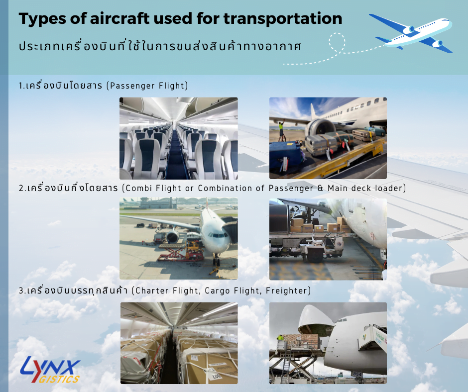 Air Freight - Lynxgistics Inter Freight Co., Ltd.